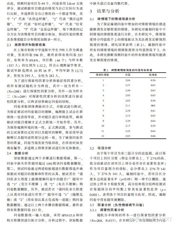 青少年日常情绪调节问卷的编制 知乎