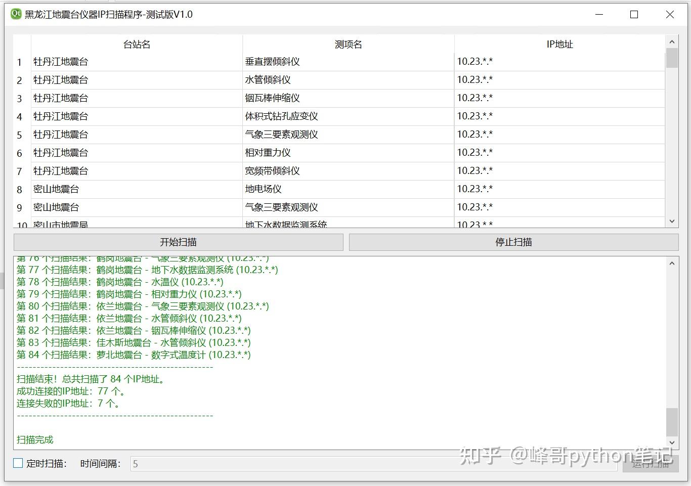 PyQt6 Qt Designer组件设计器简单示例 - 知乎