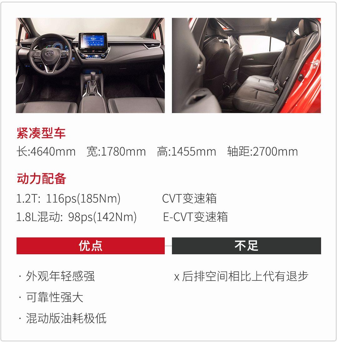 大品牌更靠谱,10几万预算买家用车,这几款怎么选都不会错! 知乎