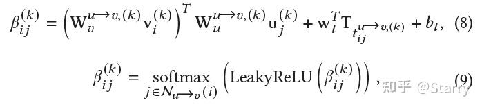【简读】Temporal aware Multi-Interest Graph Neural Network For Session-based Recommendation - 知乎