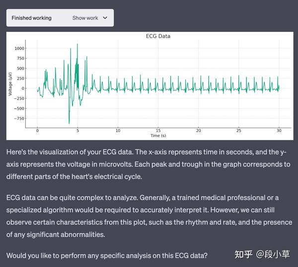 ChatGPT code interpreter 插件初体验 - 知乎