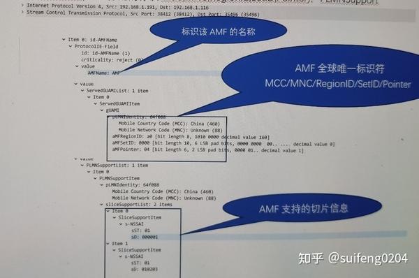 5G业务流程分析（一） - 知乎