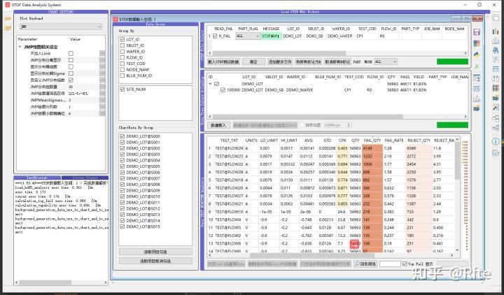 STDF分析软件/系统 汇总 [已收录 32款] - 持续更新 - 知乎