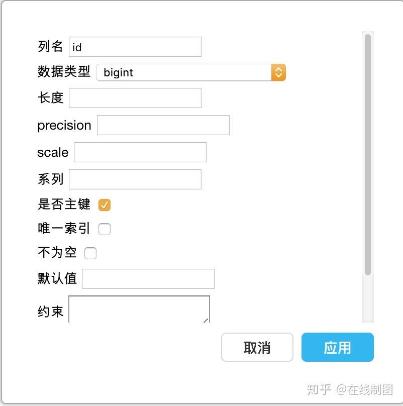 一款在线er模型设计工具,支持mysql、sqlserver、oracle、postgresql 知乎