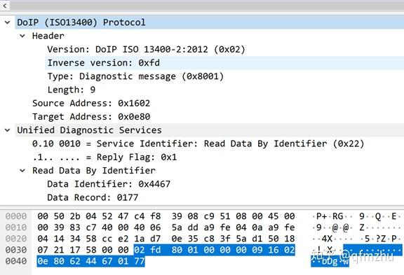 在Wireshark中过滤UDS和OBD诊断ISO13400（DoIP）数据 - 知乎