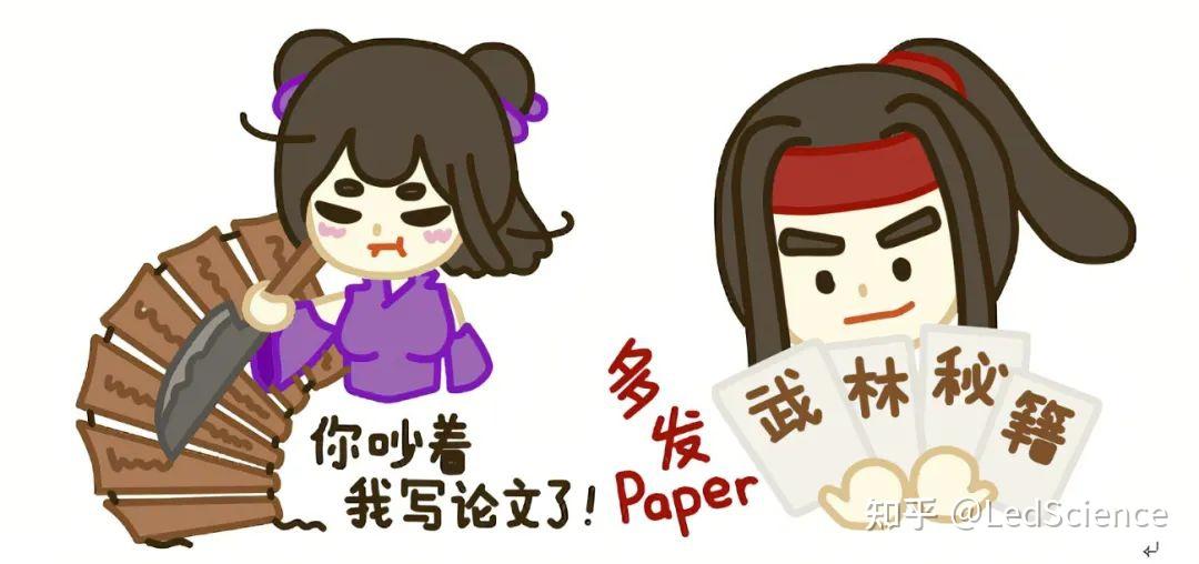 3个追踪前沿文献的神器和方法! 知乎