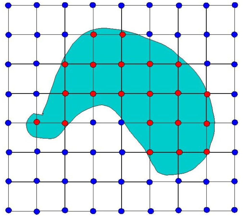 Marching cubes算法解析（MC） - 知乎