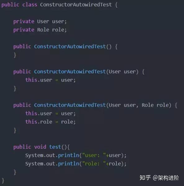 对不起,我就是喜欢问你spring构造器注入原理 知乎