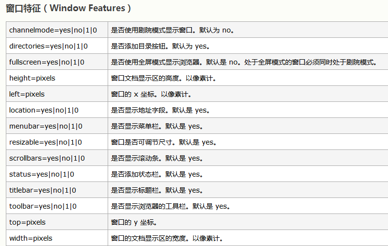 03-01-03 JavaScript 详解 - 知乎