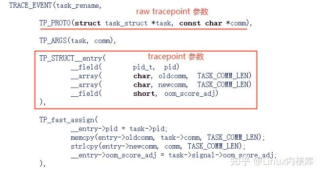 一文解决eBpf在Android上的集成和调试 - 知乎