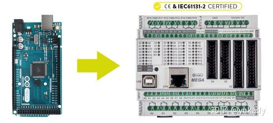 你知道吗？Arduino已经正式作为产品进入了工控领域！ - 知乎