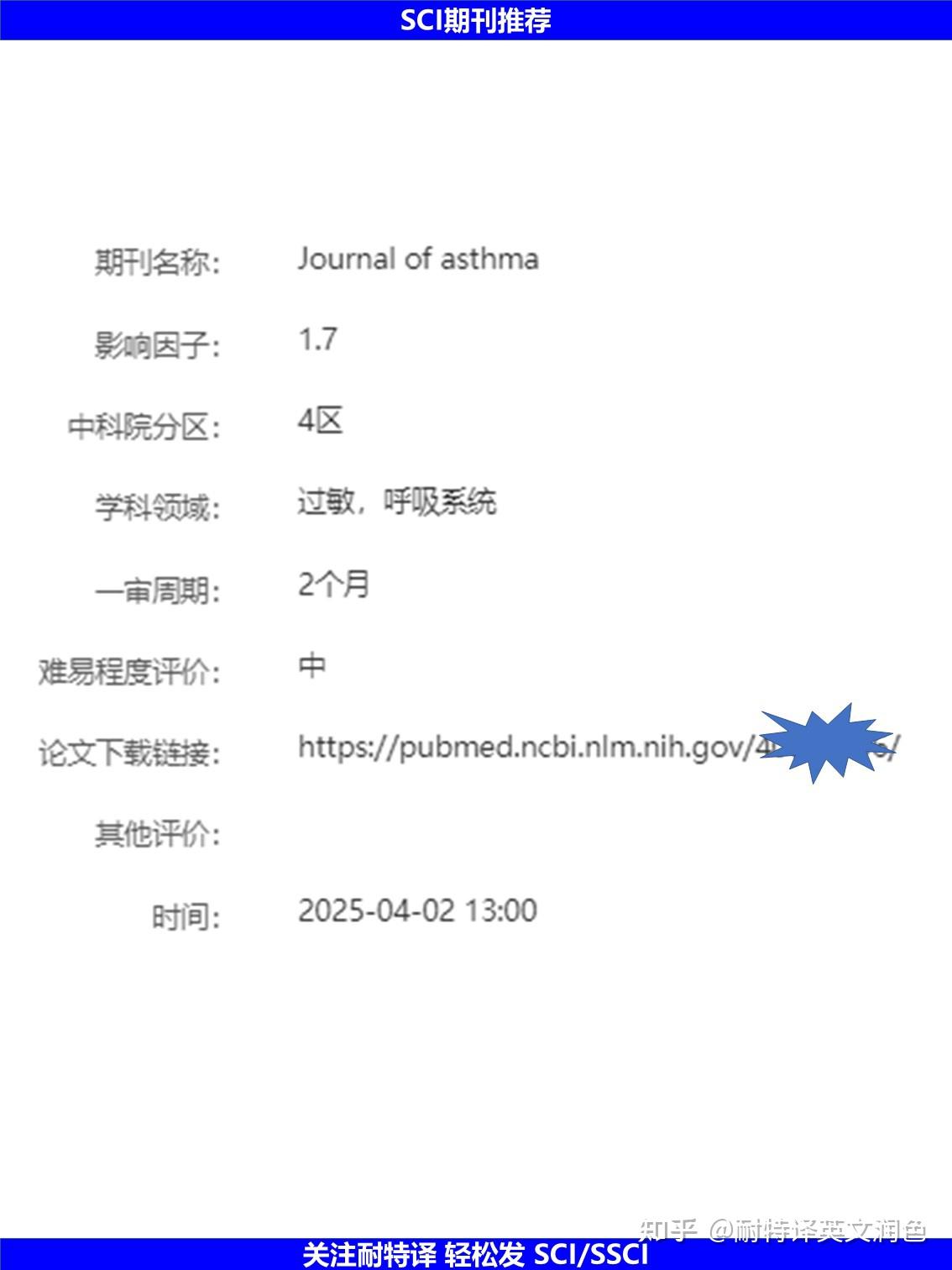 【国际哮喘领域老牌期刊】《Journal of Asthma》深度解析 | 投稿必看 - 知乎