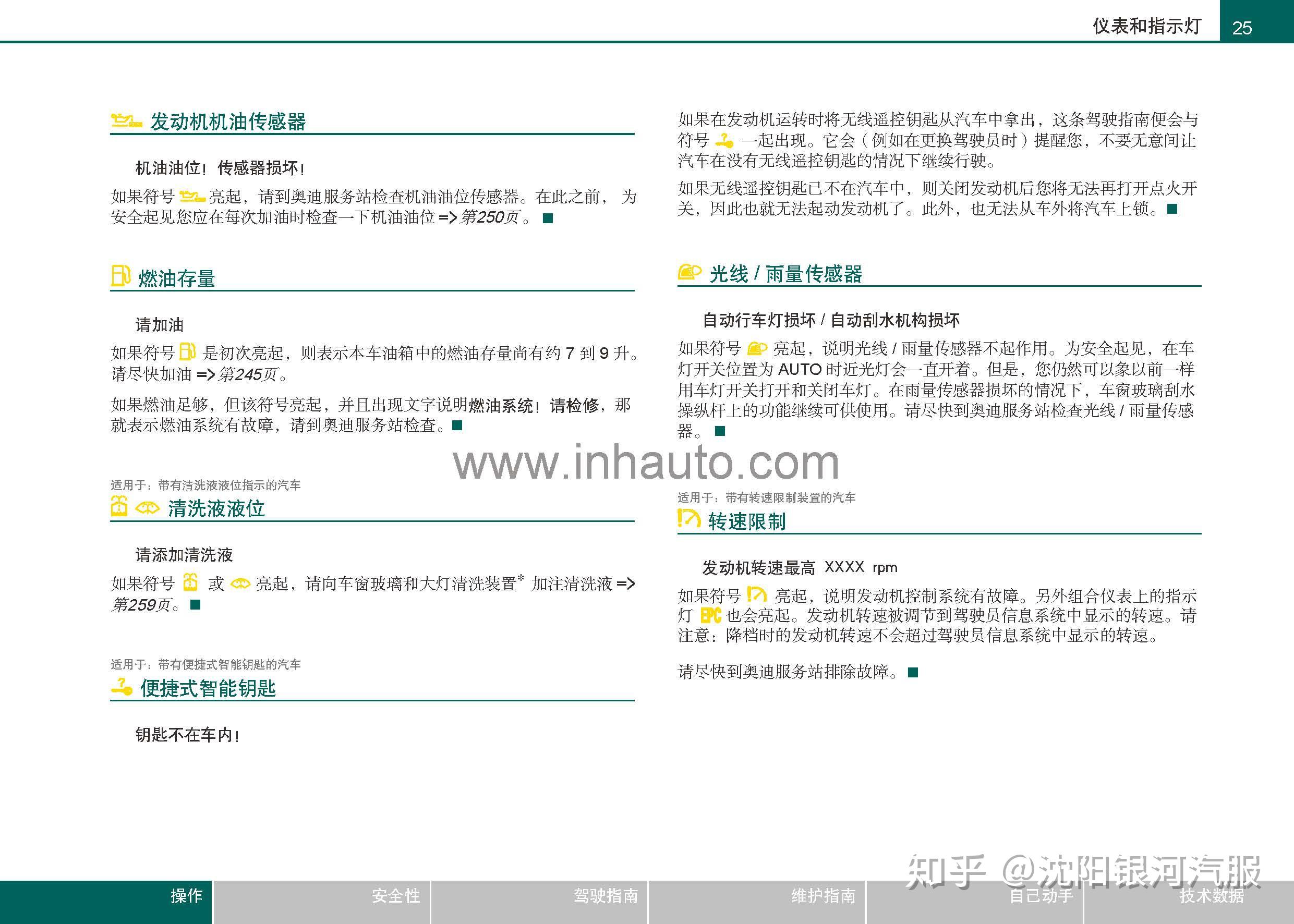 奥迪A6L车主必备：奥迪A6L使用说明书｜全新奥迪A6L维护保养手册｜奥迪A6L用户手册 - 知乎