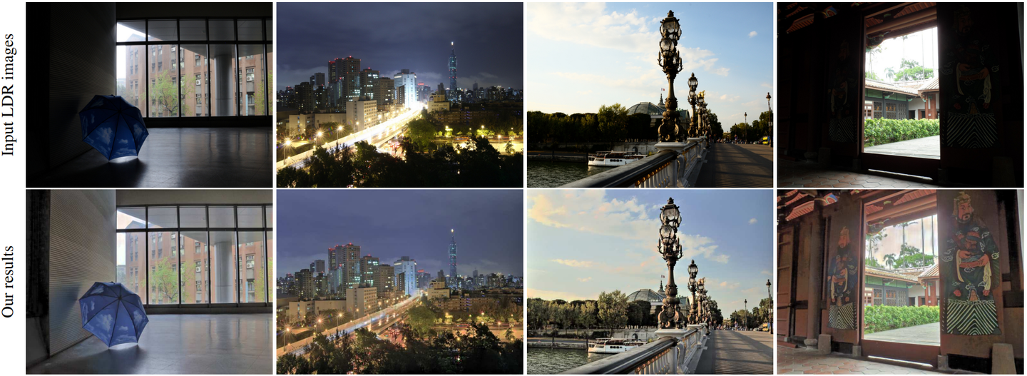 [论文翻译][HDR] Single-Image HDR Reconstruction by Learning to Reverse the ...