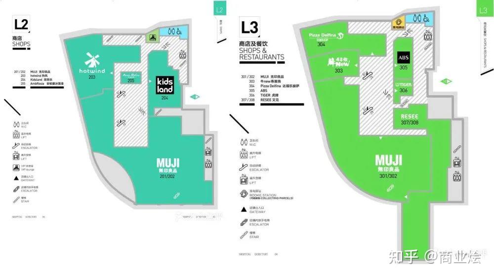 小体量高楼层“年轻感”商场的不断蝶变|传统百货转型之“淮海755” - 知乎
