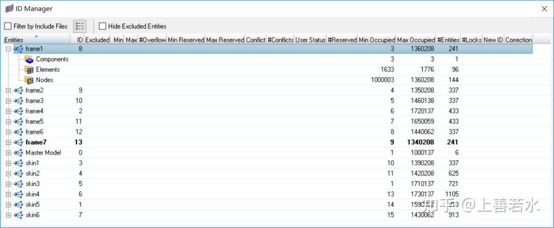 【HyperMesh宝典】之名字和ID - 知乎