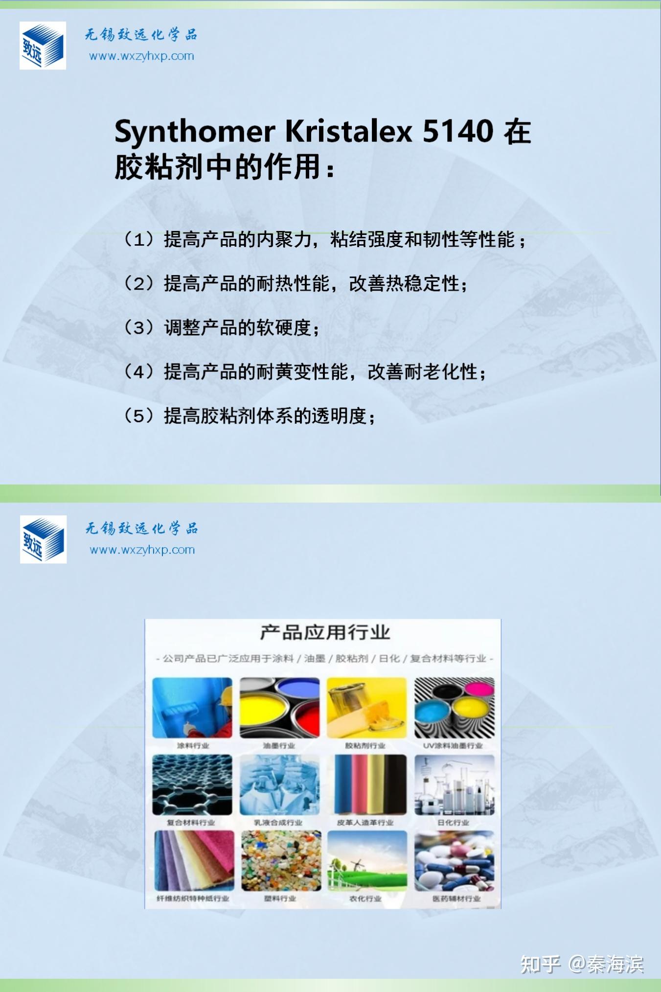 Synthomer 昕特玛（伊斯曼）纯单体 Kristalex 5140 提高熔指 内聚强度 - 知乎