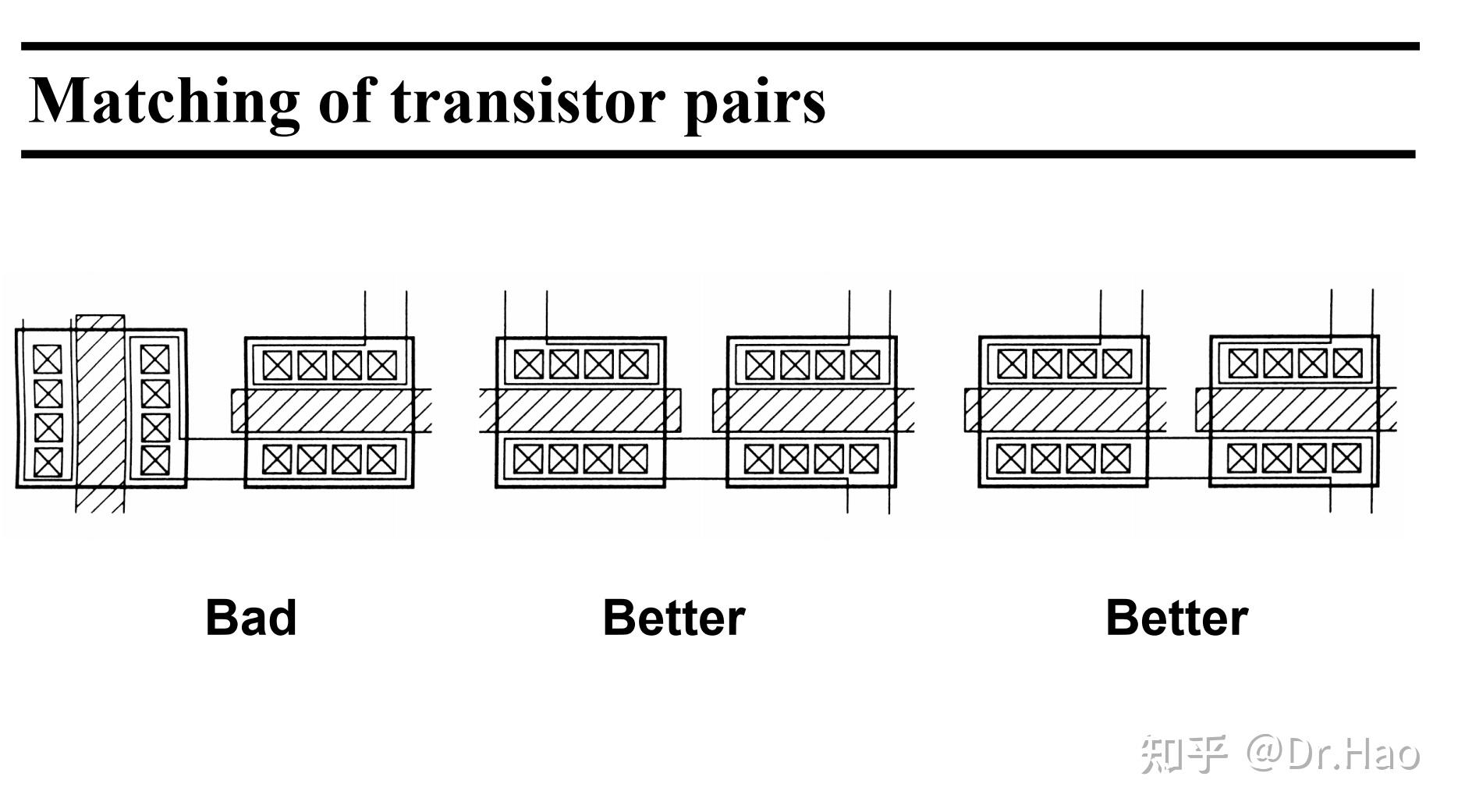 模拟电路版图消除失配的原则与方法 - 知乎