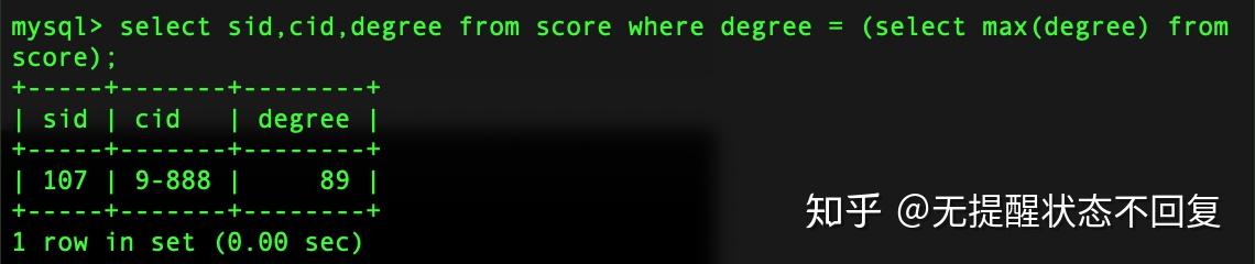 MySQL基础入门练习50题 - 知乎