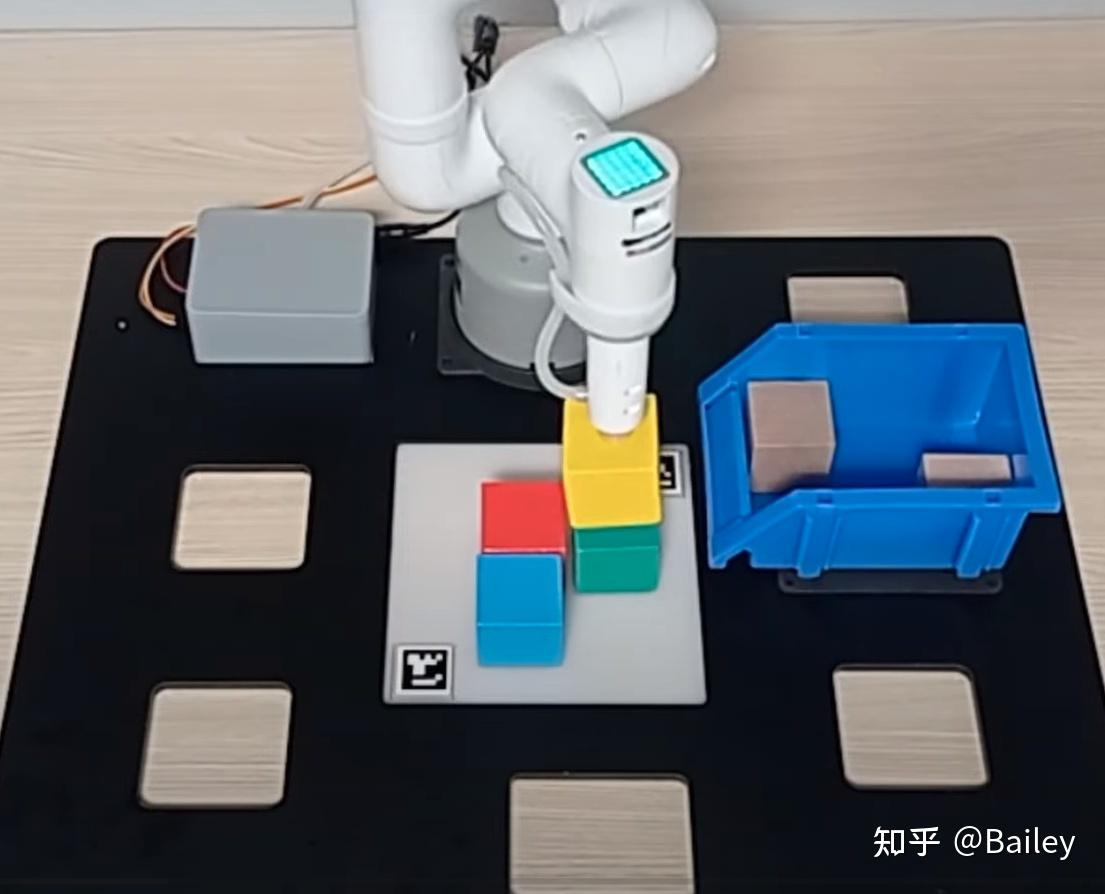 微软ChatGPT for Robotics: Design Principles and Model Abilities 论文笔记 - 知乎