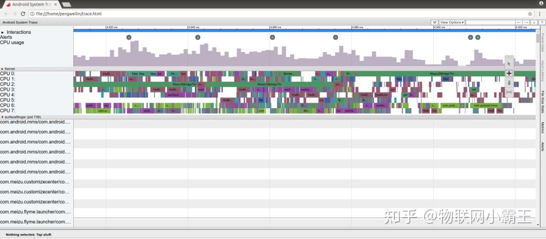 万字整理 | systrace的实现 - 知乎