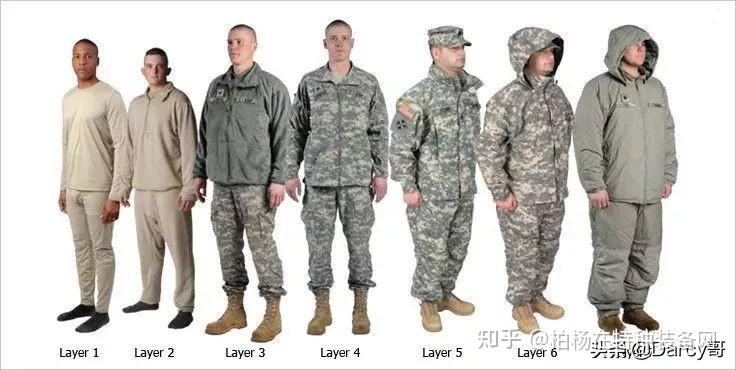 军迷战术户外爱好者看过来，全球知名8款战术户外软壳冲锋衣推荐 - 知乎