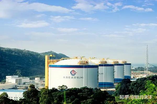 LNG航运学习笔记——国内LNG接收站 - 知乎