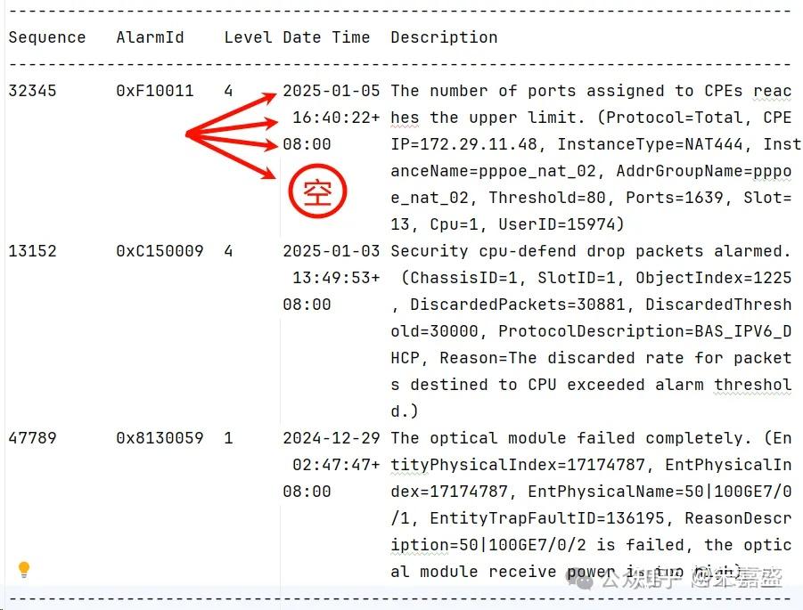 【书例拓展】如何利用 TextFSM 提取信息，并借助 AI 工具辅助进行跨行信息整理？