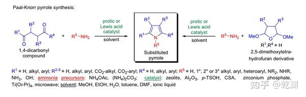 Paal-Knorr 吡咯合成 - 知乎