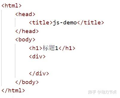 JavaScript 常用API — WebAPI 详细介绍+实例描述 - 知乎