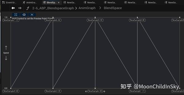 Animation - UE5中的动画系统基础 - 知乎