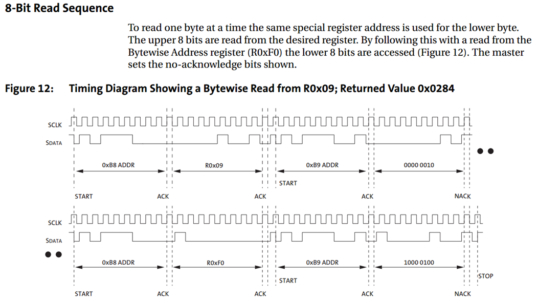 MT9V034 Tutorial：如何使用全局快门摄像头 - 知乎