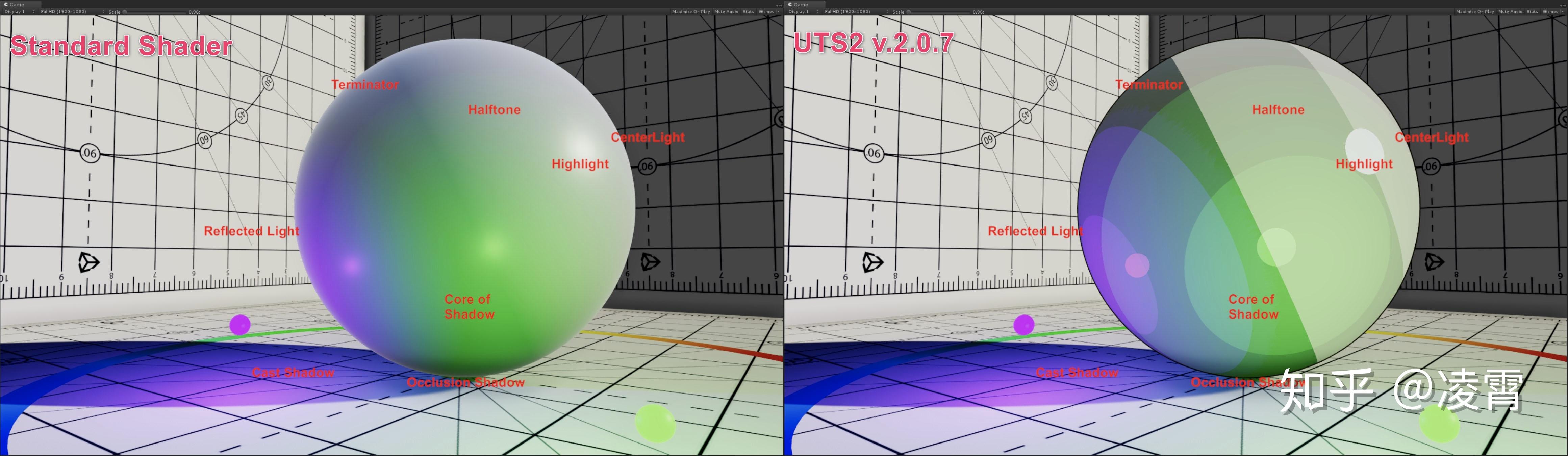 Unity Chan研究（2）Overview - 知乎