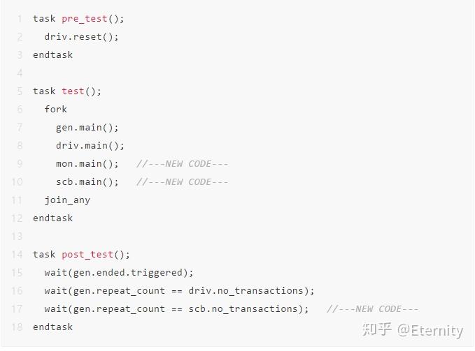 SystemVerilog的一个简单验证demo - 知乎