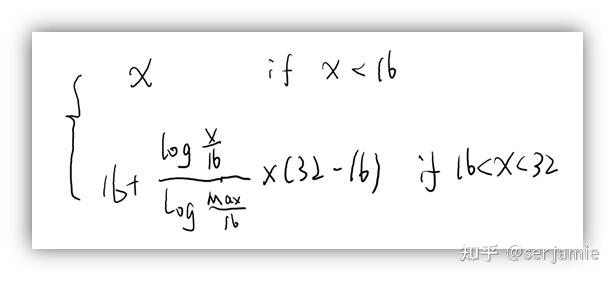 逐行解读LayoutLMv2 Transformer - 知乎