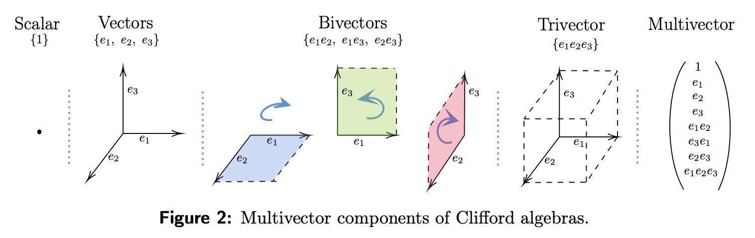 爱可可AI前沿推介(9.14) - 知乎