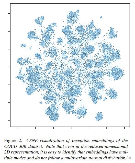 FID是过去式了！谷歌新作CMMD：更好的图像生成评估指标 - 知乎