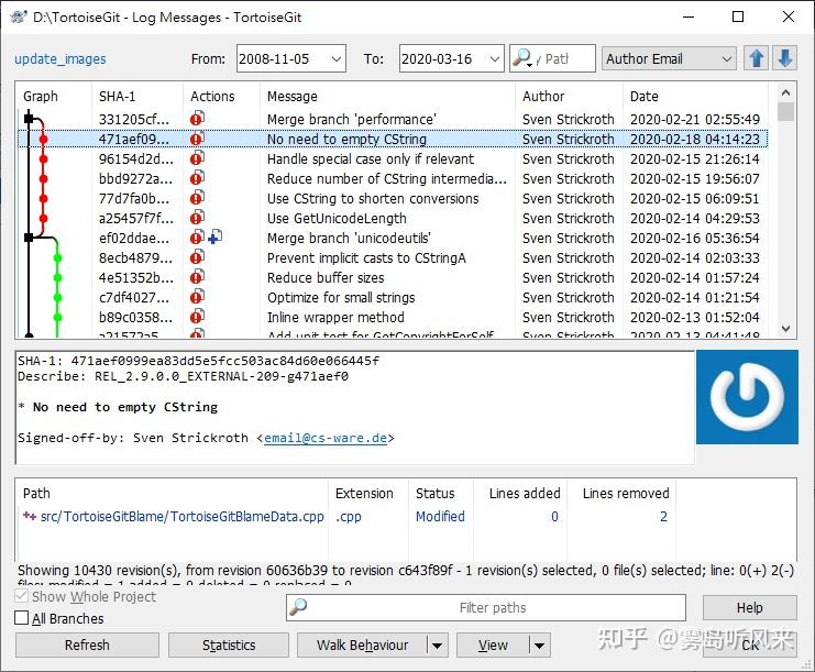 五款超好用、高颜值的Git可视化工具 - 知乎