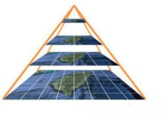 WebGIS开发最全技术面试题（3万字干货） - 知乎