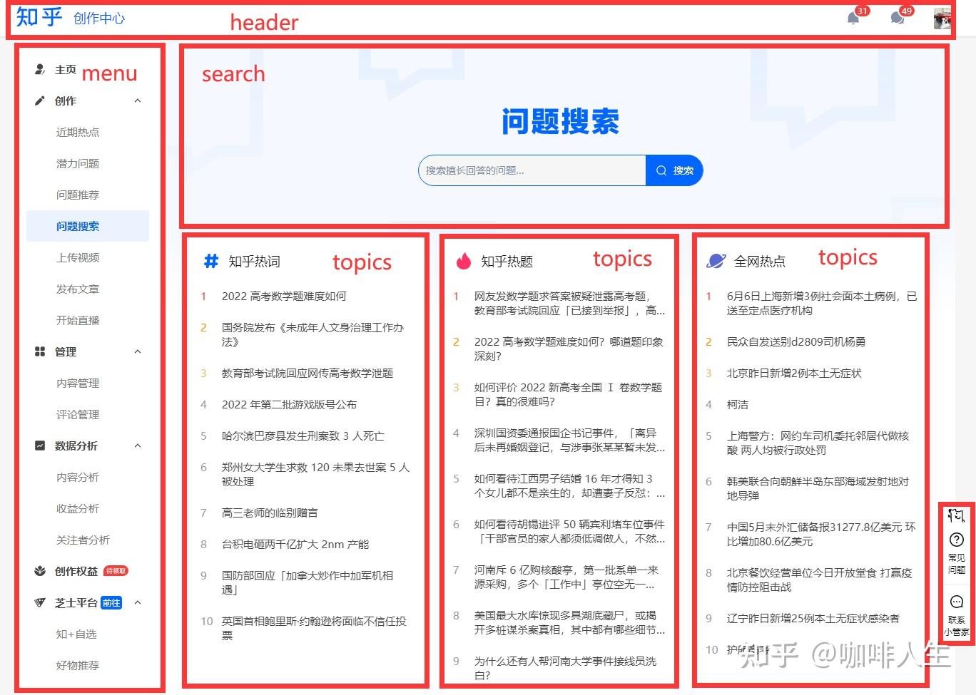 在vue中，如何利用bem命名法，并结合sass Less书写css？ 知乎