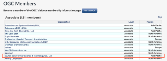【产品资讯】与国际标准接轨，助推地理信息产业高质量发展——MapGIS参与OGC标准化进程综述 - 知乎
