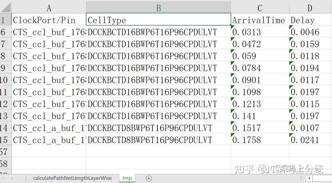 inn之CTS debug小技巧（2） - 知乎