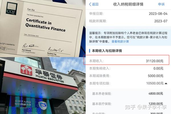 CQF已上岸！为什么我真心建议2024年普通人都去考CQF（量化金融分析师）？ - 知乎