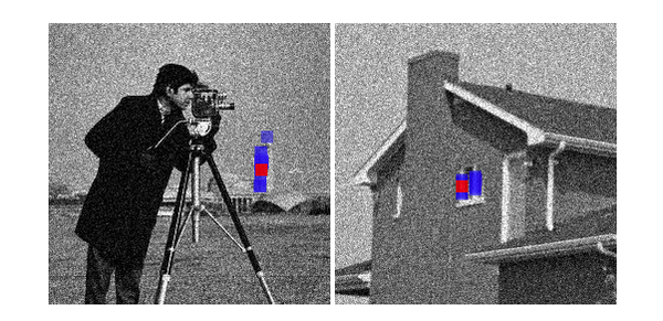 BM3D ：稀疏三维变换域协同过滤的图像去噪||原理&算法实现 - 知乎