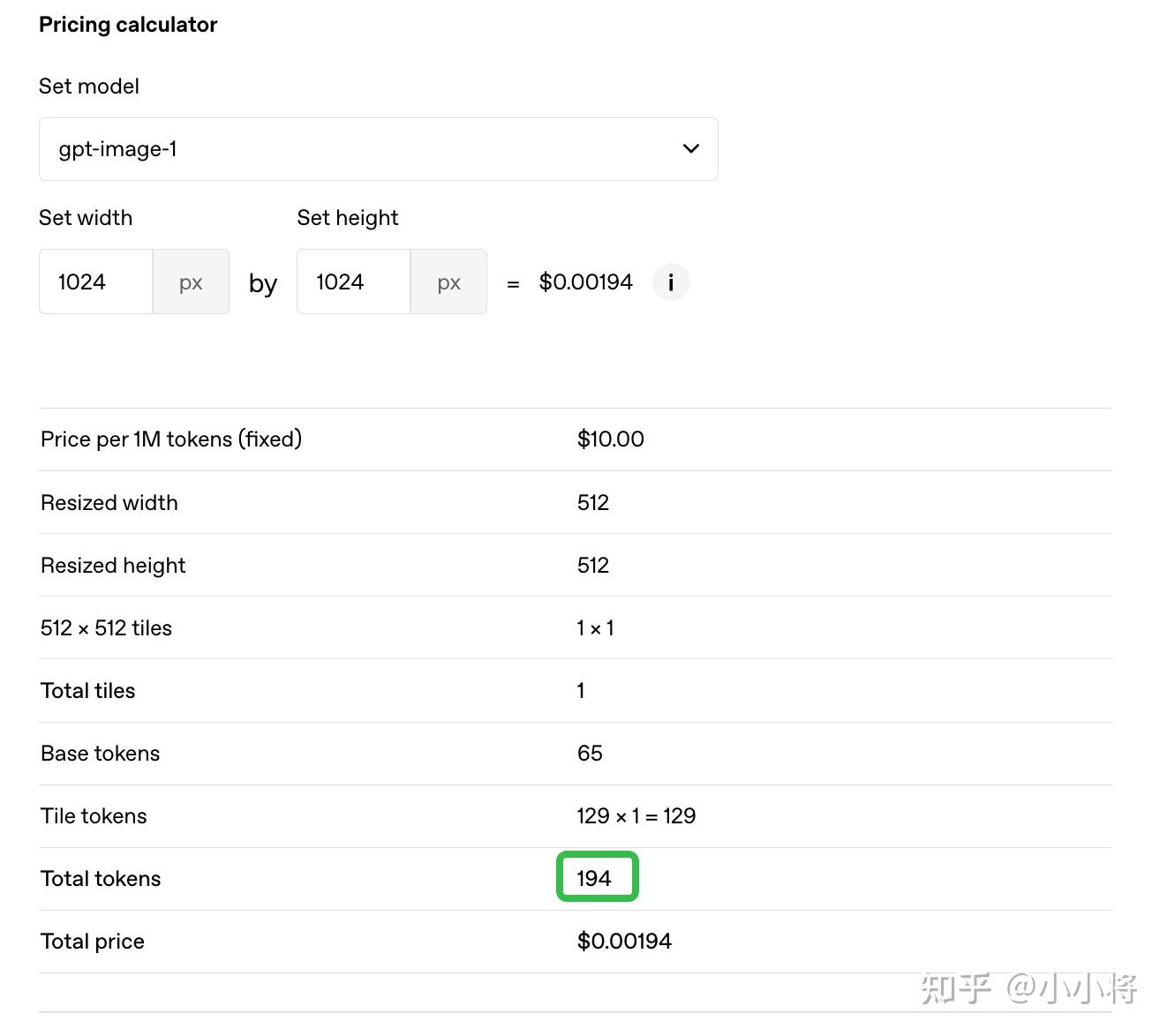 GPT的视觉token是如何计费的？ - 知乎