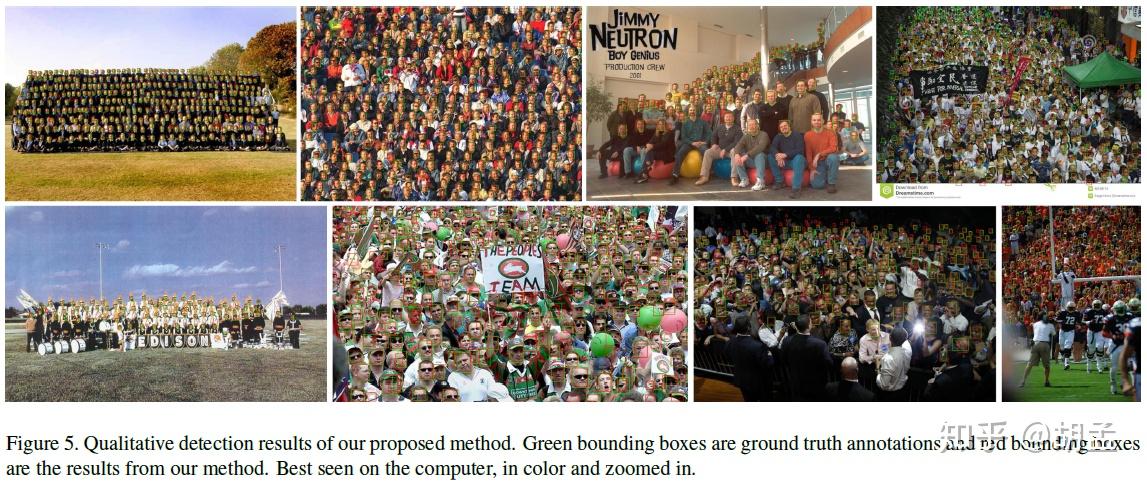 CVPR2018_FaceGANs - 知乎