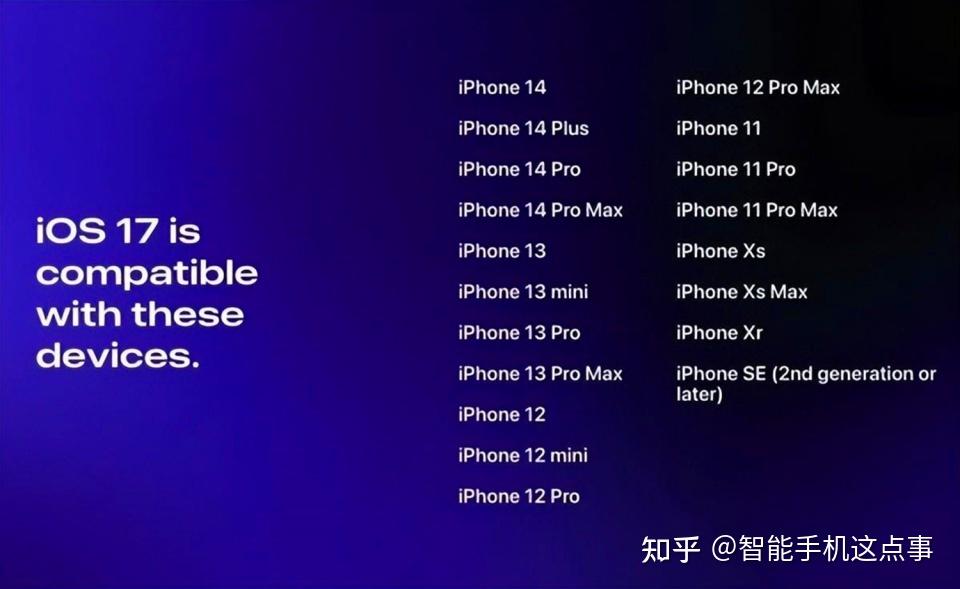 迭代即将开始！iOS 17界面再次被确认，iOS16升级情况也已出炉 - 知乎