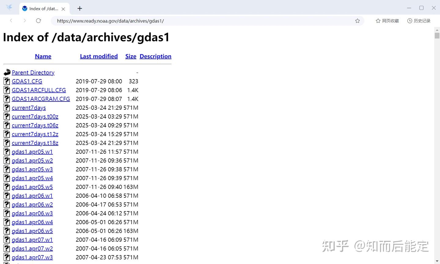 NOAA中GDAS数据快速下载 - 知乎