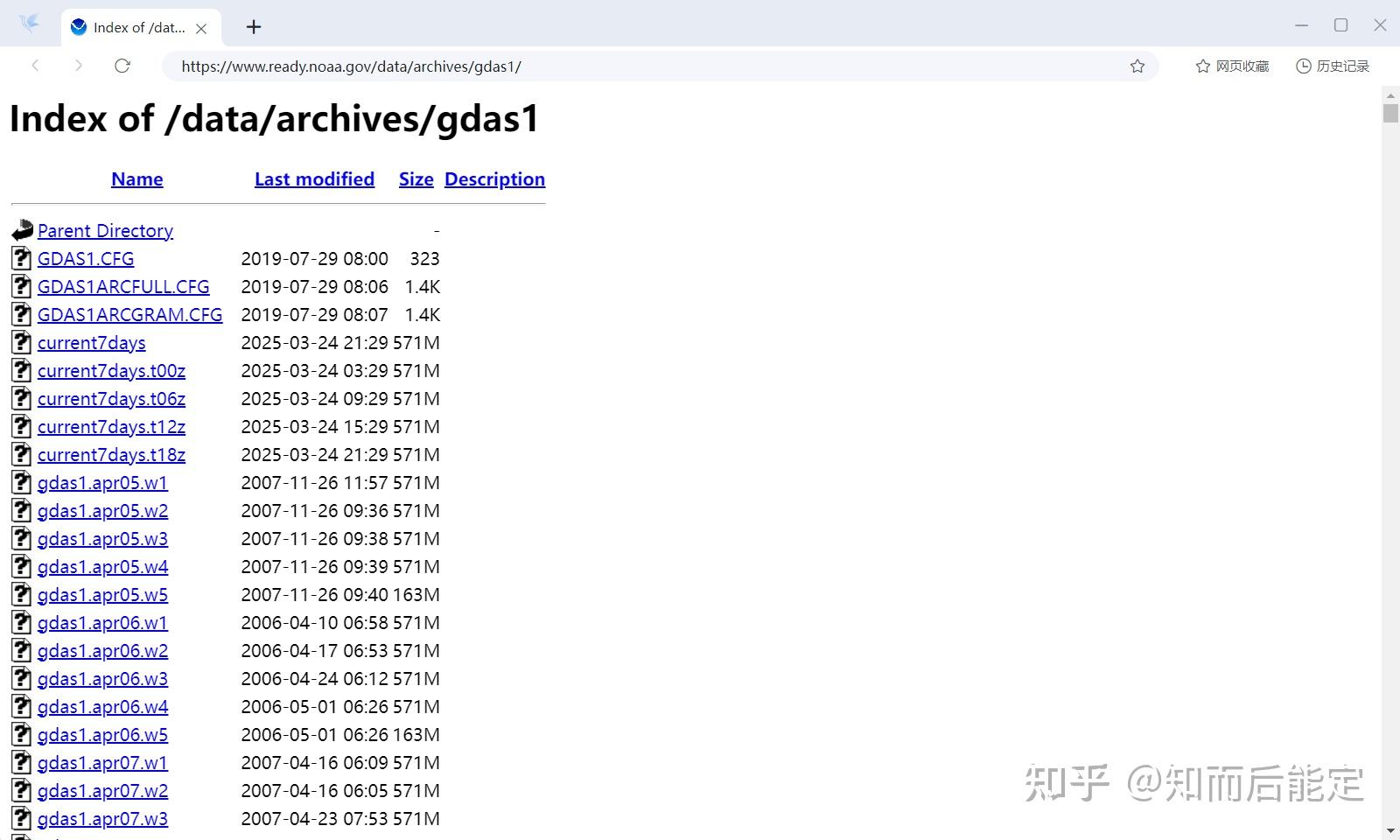 NOAA中GDAS数据快速下载 - 知乎