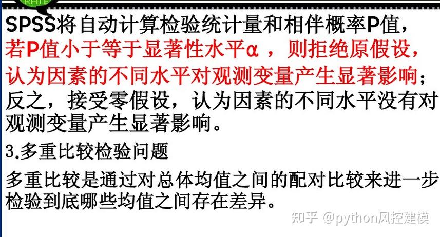 方差分析（python代码实现，超全） - 知乎